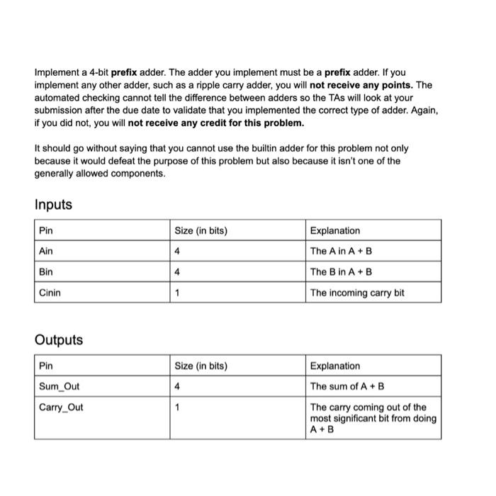 Solved Implement a 4-bit prefix adder. The adder you | Chegg.com