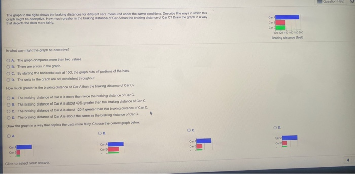 Solved The graph to the right shows the braking distances | Chegg.com