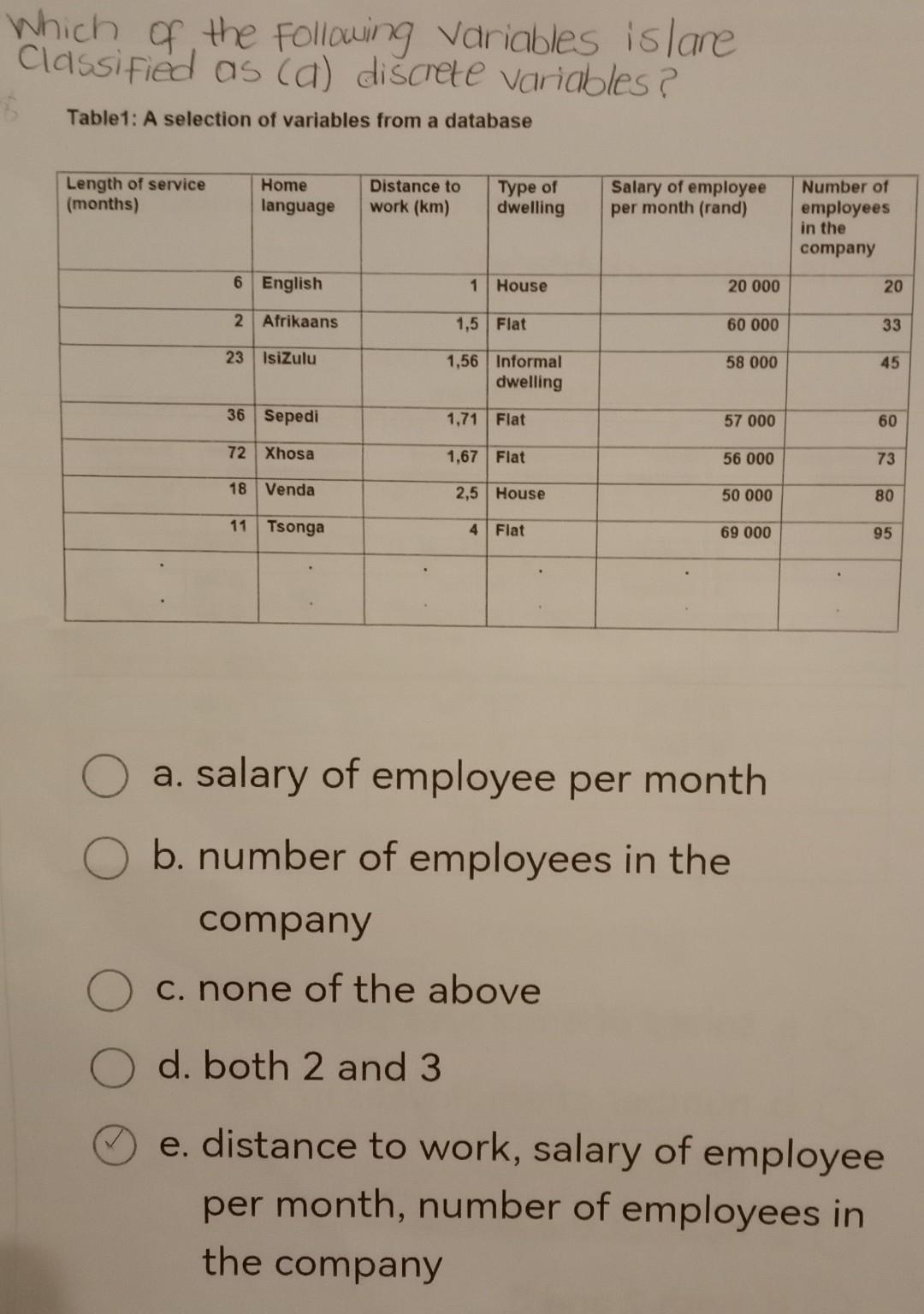 Solved Which of the following variables is lare classified | Chegg.com