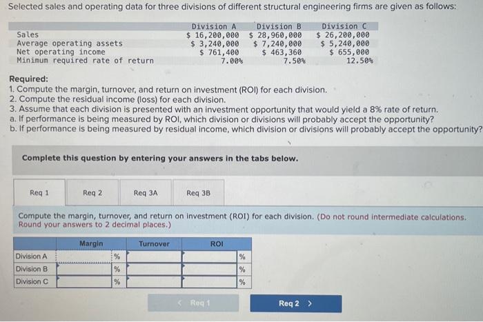 Solved Required: 1. Compute the margin, turnover, and return | Chegg.com