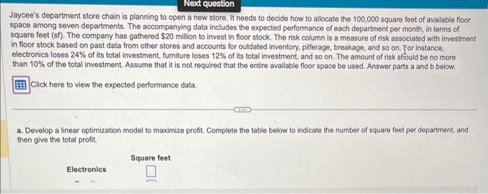 Solved question a: Develop a linear optimization model to | Chegg.com