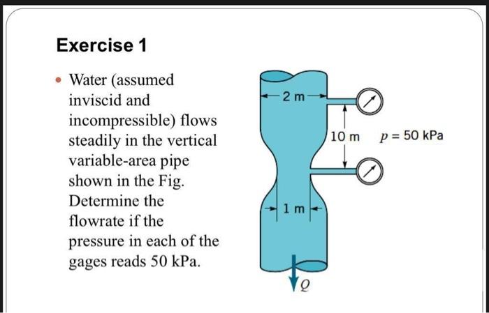 Solved - Water (assumed inviscid and incompressible) flows | Chegg.com