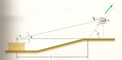 Solved Please explain thoroughly and do not skip any steps. | Chegg.com