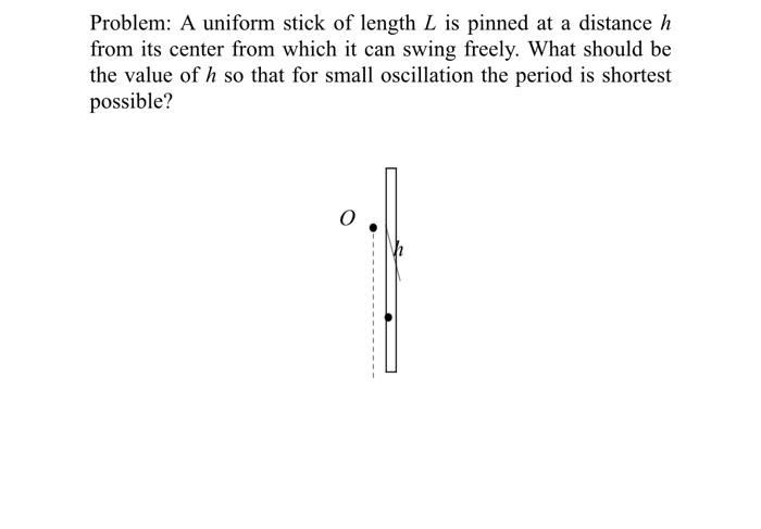 Solved Problem: A uniform stick of length L is pinned at a | Chegg.com