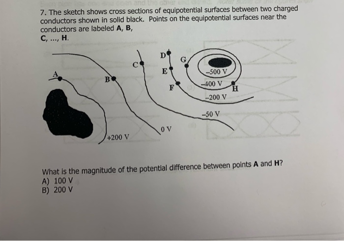 Solved 7. The sketch shows cross sections of equipotential | Chegg.com