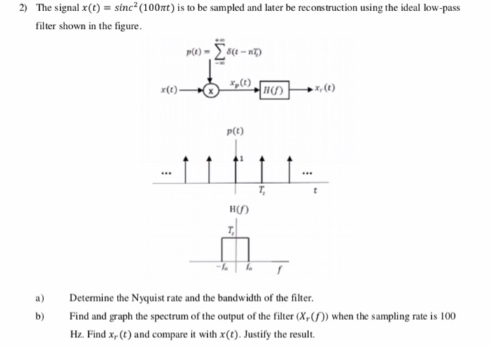 Solved 2) The signal x(t) = sinc? (100nt) is to be sampled | Chegg.com