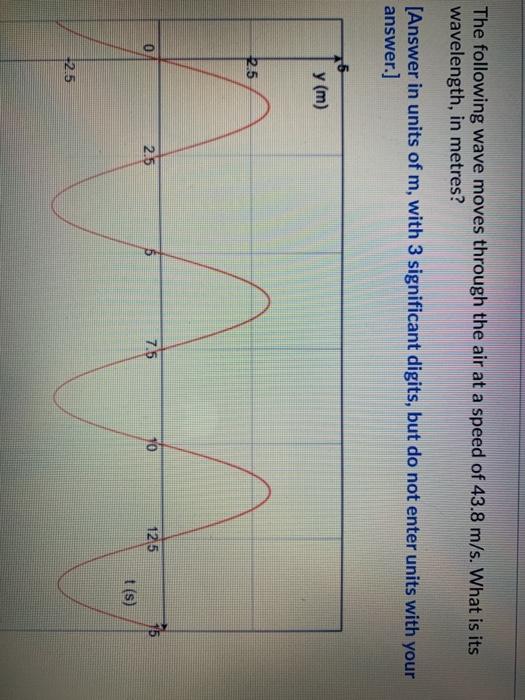 Solved A wave travels along a stretched horizontal string. | Chegg.com