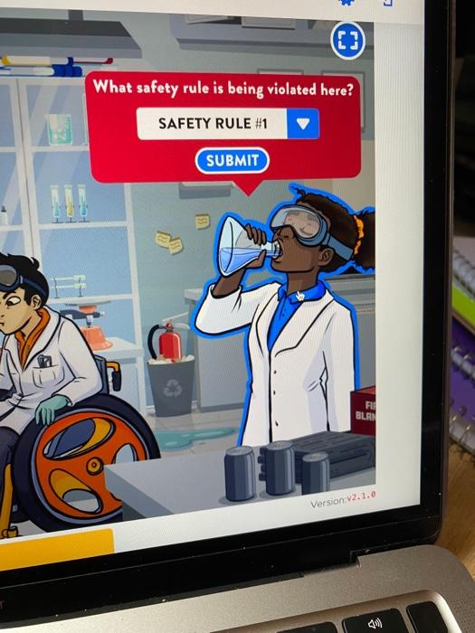 Solved What rules are being violated? | Chegg.com