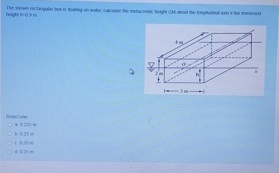 Solved The shown rectangular box is floating on water | Chegg.com