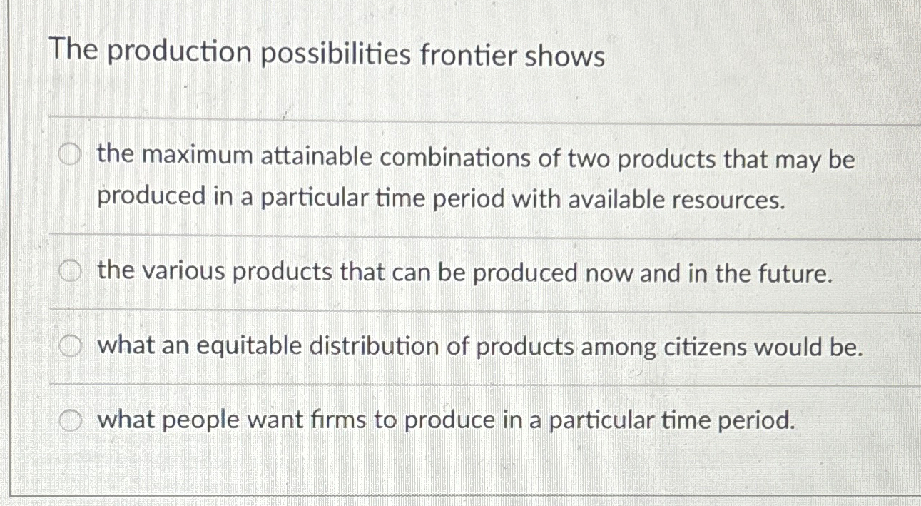 Solved The production possibilities frontier showsq,the | Chegg.com