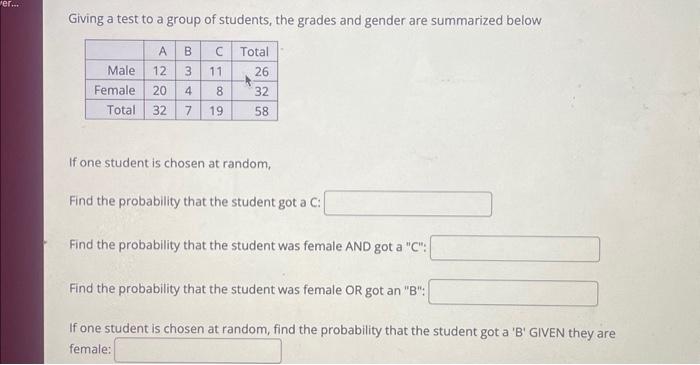 Solved Giving a test to a group of students, the grades and | Chegg.com