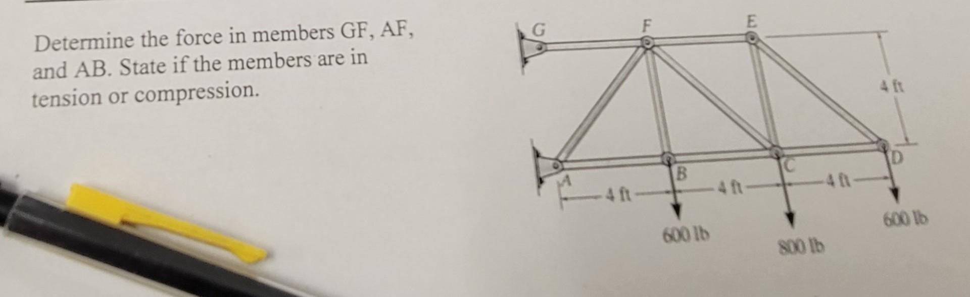 Solved Determine the force in members GF, AF, and AB. State | Chegg.com