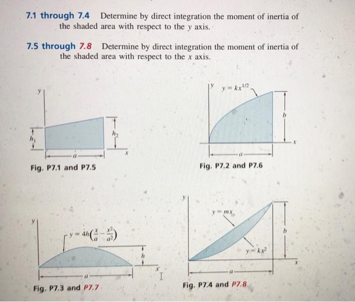 Solved 7.1 through 7.4 Determine by direct integration the | Chegg.com