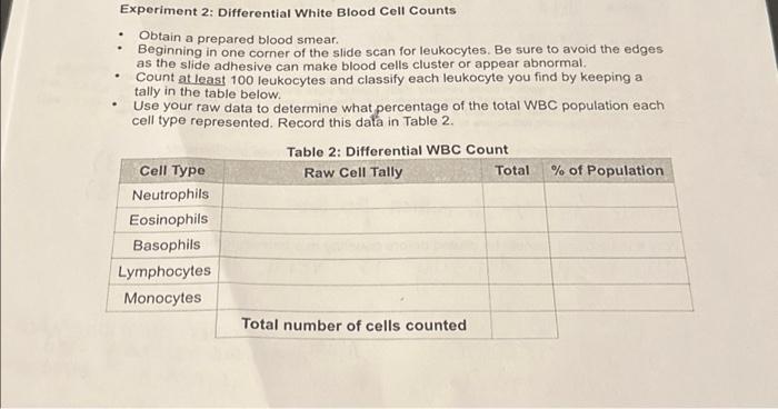 Solved Experiment 2: Differential White Blood Cell Counts | Chegg.com