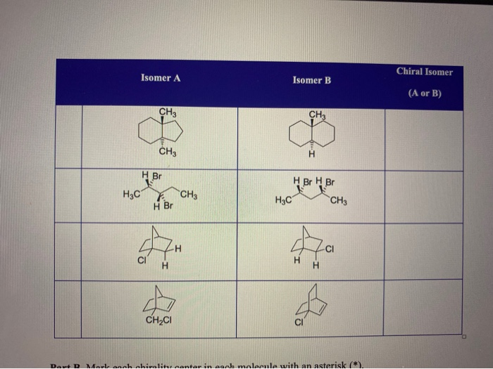 Solved Chiral Isomer Isomer A Isomer B (A or B) CH3 CH3 CH3 | Chegg.com