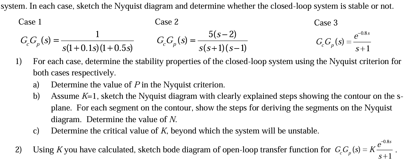 system. In each case, sketch the Nyquist diagram and | Chegg.com