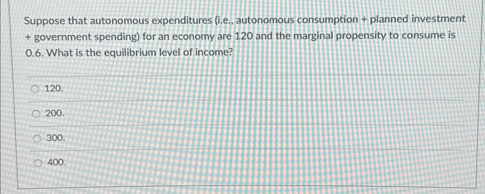 Solved Suppose that autonomous expenditures (i.e., | Chegg.com