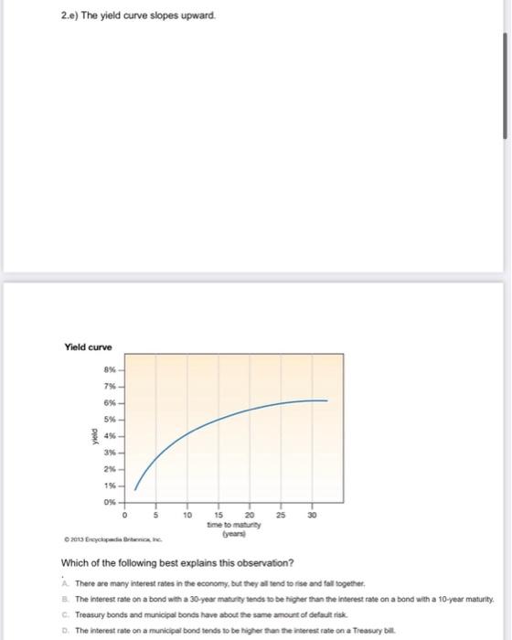 Solved 2.e) The yield curve slopes upward. Which of the | Chegg.com