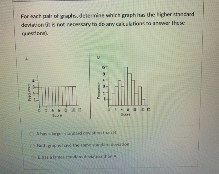 Solved For each pair of graphs, determine which graph has | Chegg.com
