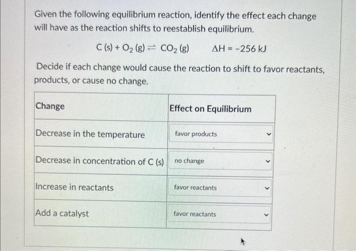 Solved Given the following equilibrium reaction, identify | Chegg.com