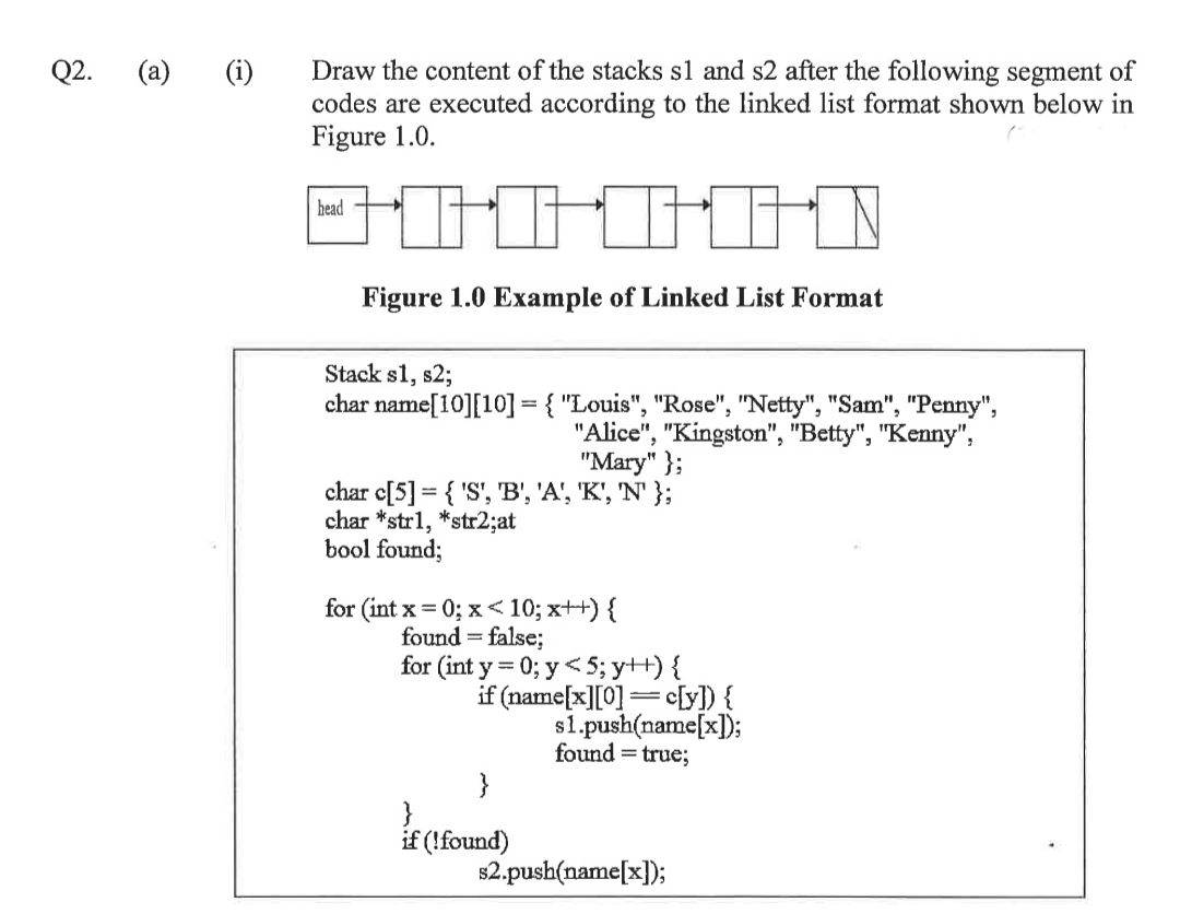 Solved helpQ2. (a) (i) ﻿Draw the content of the stacks s1 | Chegg.com