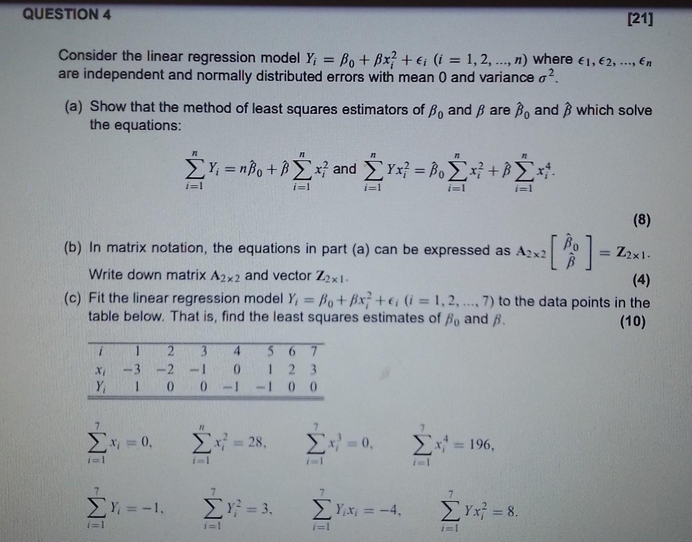 Solved QUESTION 4 [21] Consider the linear regression model | Chegg.com
