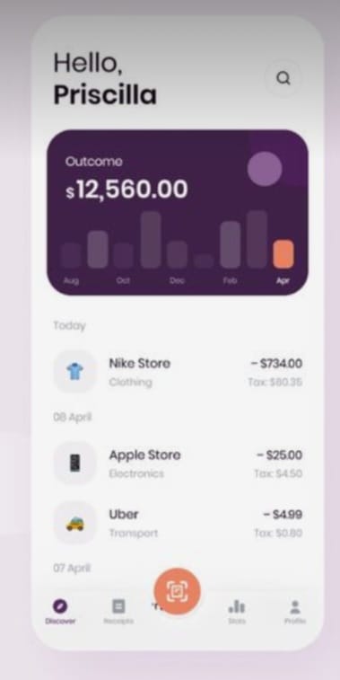 Solved I need dashboard and categories page (I ONLY NEED | Chegg.com