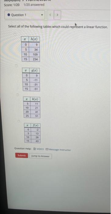 Solved Select all of the following tables which could | Chegg.com