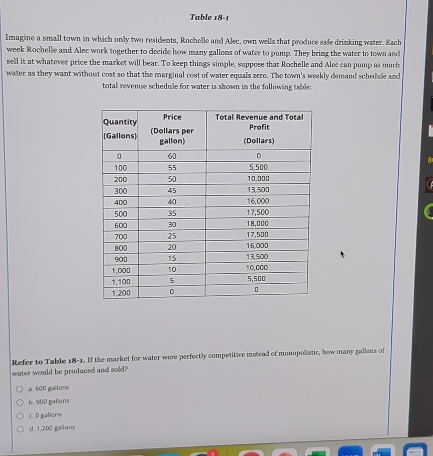 Solved Table 18-1Imagine a small town in which only two | Chegg.com