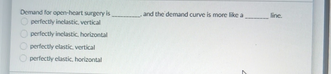 Solved Demand for open-heart surgery is perfectly inelastic, | Chegg.com