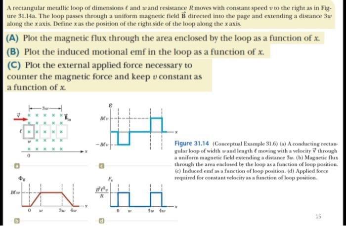 Solved A rectangular metallic loop of dimensions ℓ and w and | Chegg.com