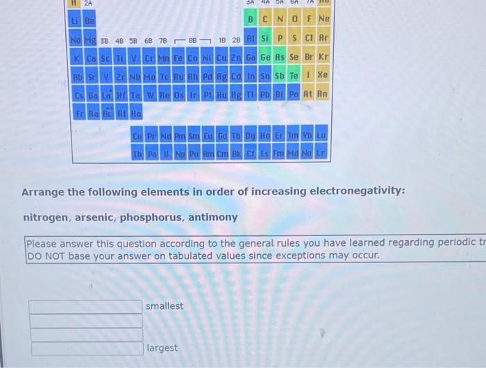 Solved Using only the periodic table arrange the following | Chegg.com