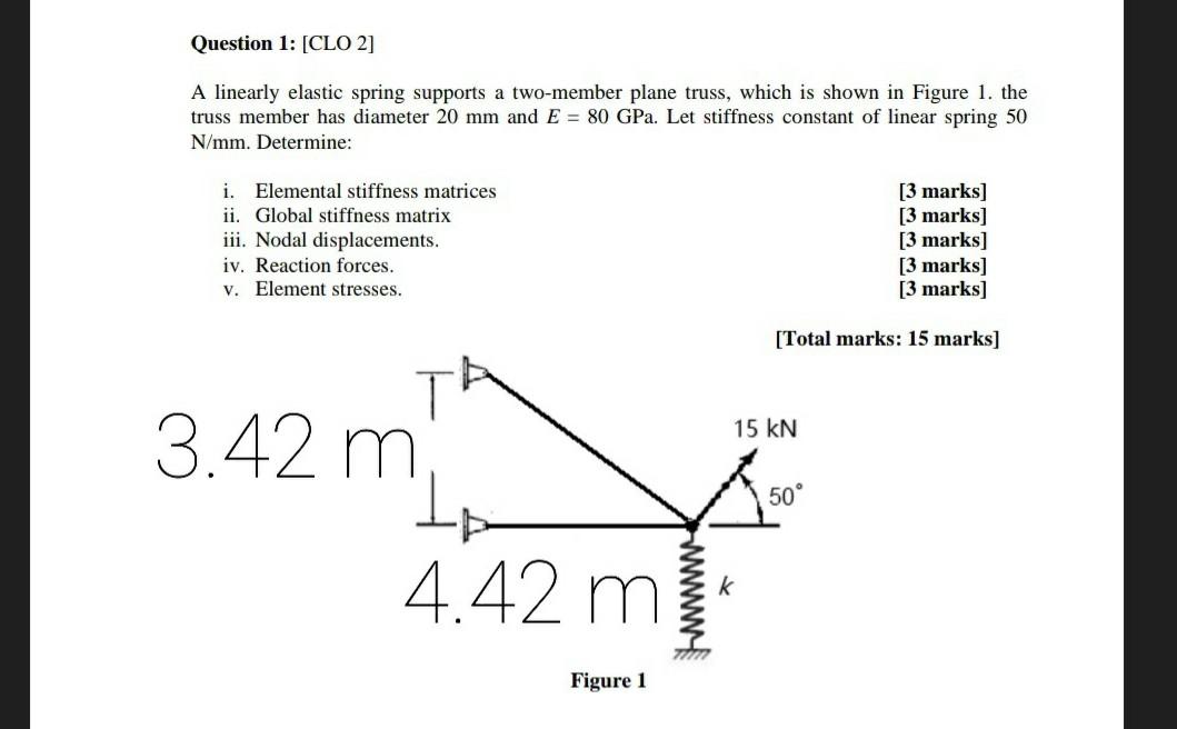 Solved please solve by finite element method....write and | Chegg.com