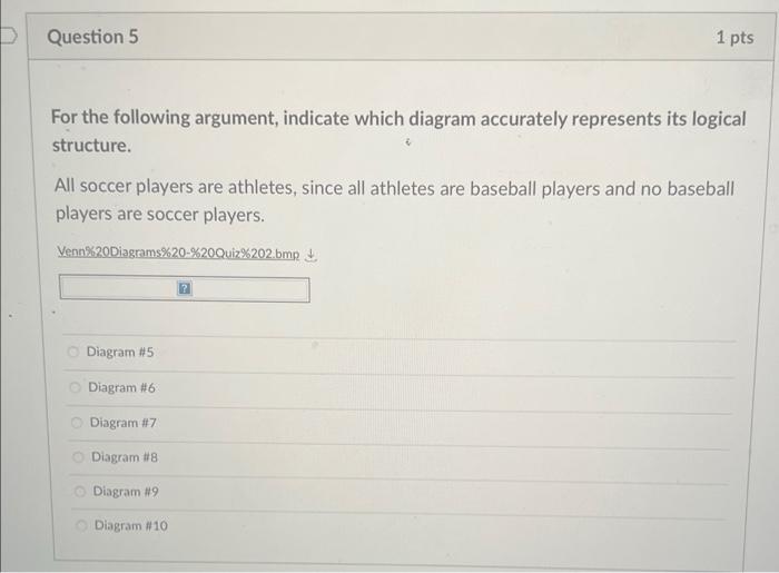 For the following argument, indicate which diagram | Chegg.com