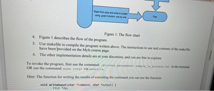 Solved In C, write a program (name it "process | Chegg.com