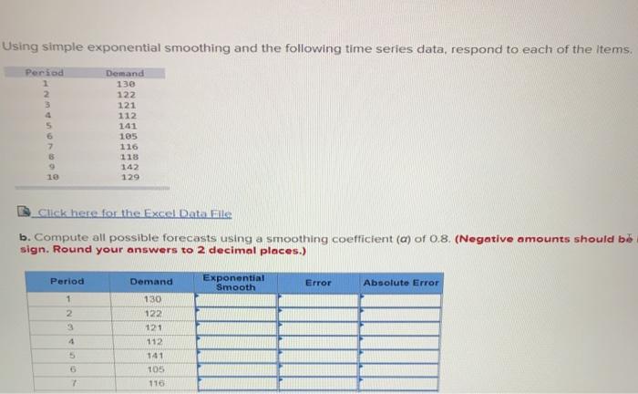 Solved Using simple exponential smoothing and the following | Chegg.com