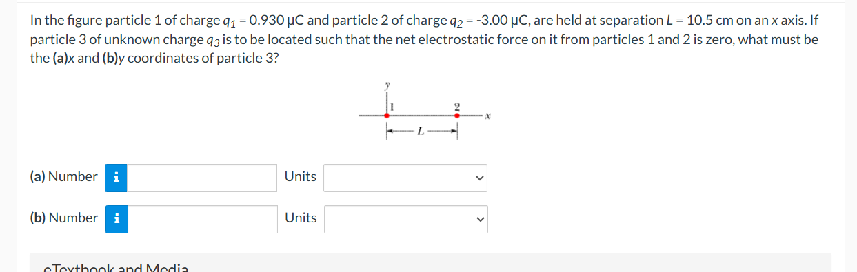 Solved In ﻿the figure particle 1 of ﻿charge q1=0.930μC ﻿and | Chegg.com