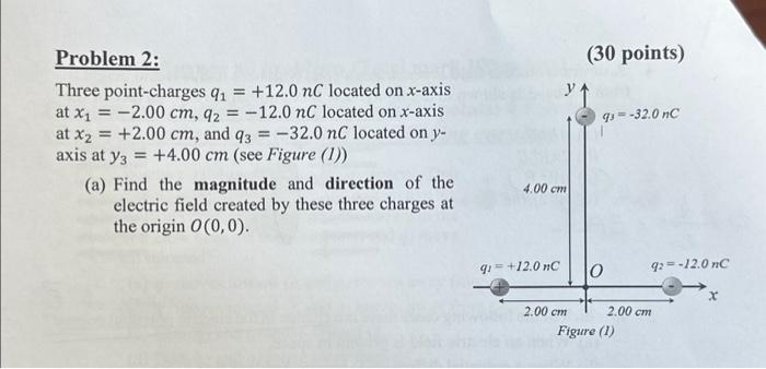 Solved Problem 2: Three point-charges q₁ = +12.0 nC located | Chegg.com
