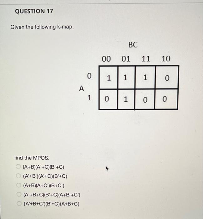 Given the following k-map, find the MPOS. | Chegg.com