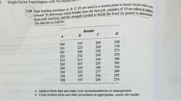 Solved Single-Factor Experiments with No Restriction vuit | Chegg.com