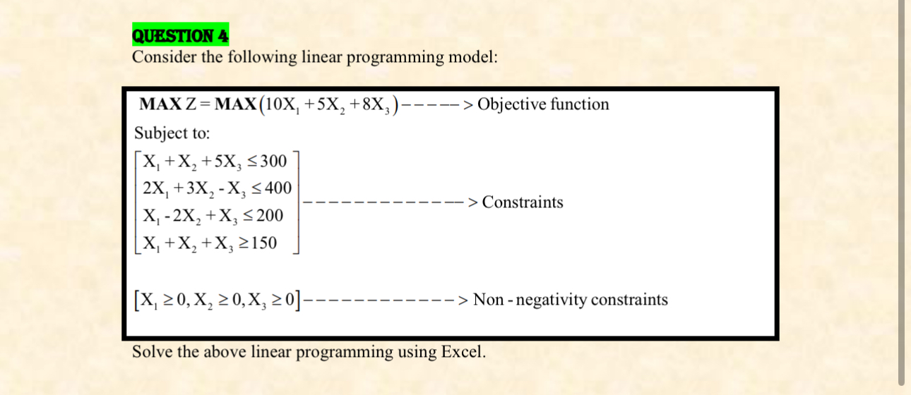 Solved QUESTION 4Consider the following linear programming | Chegg.com