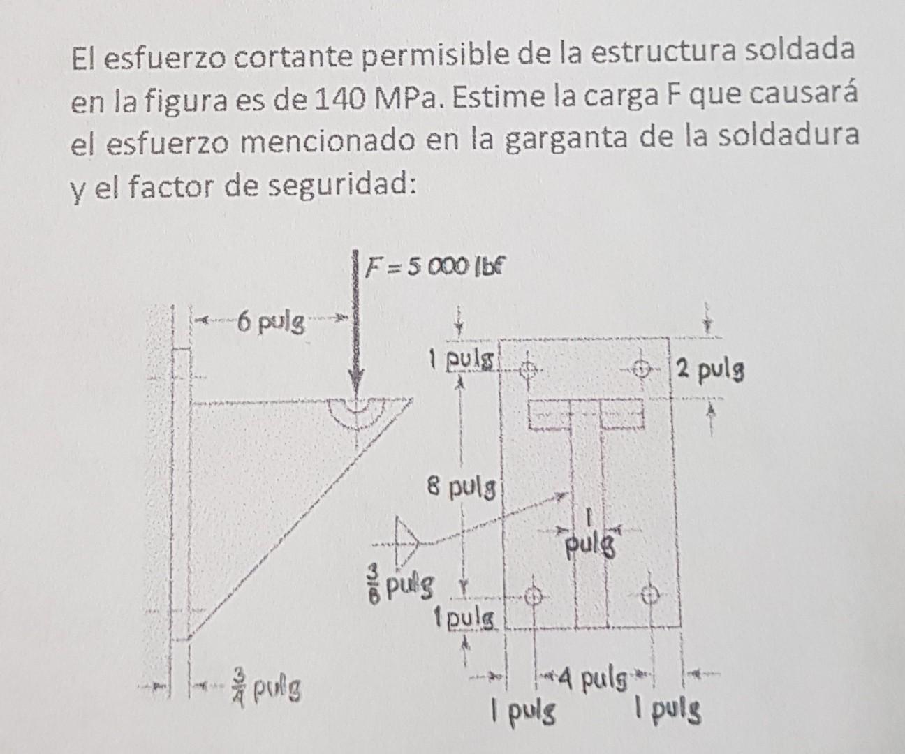 El esfuerzo cortante permisible de la estructura | Chegg.com