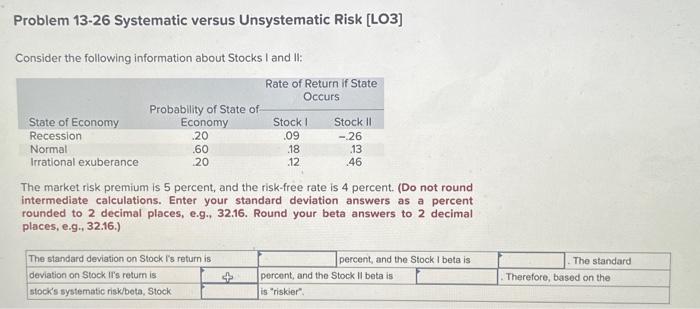 Solved Problem 13-26 Systematic versus Unsystematic Risk | Chegg.com