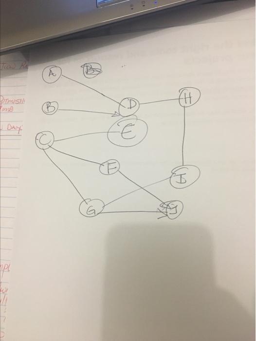 Solved construct the network diagram ( AON) 10 marks | Chegg.com