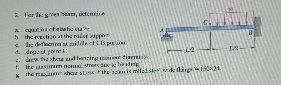 Solved B 2. For the given beam, determine с a. equation of | Chegg.com
