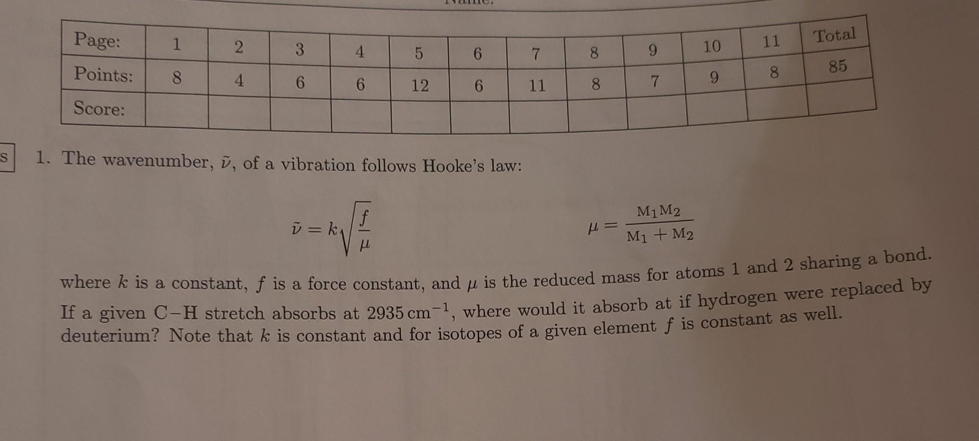 Solved 1. The wavenumber, ν~, of a vibration follows Hooke's | Chegg.com
