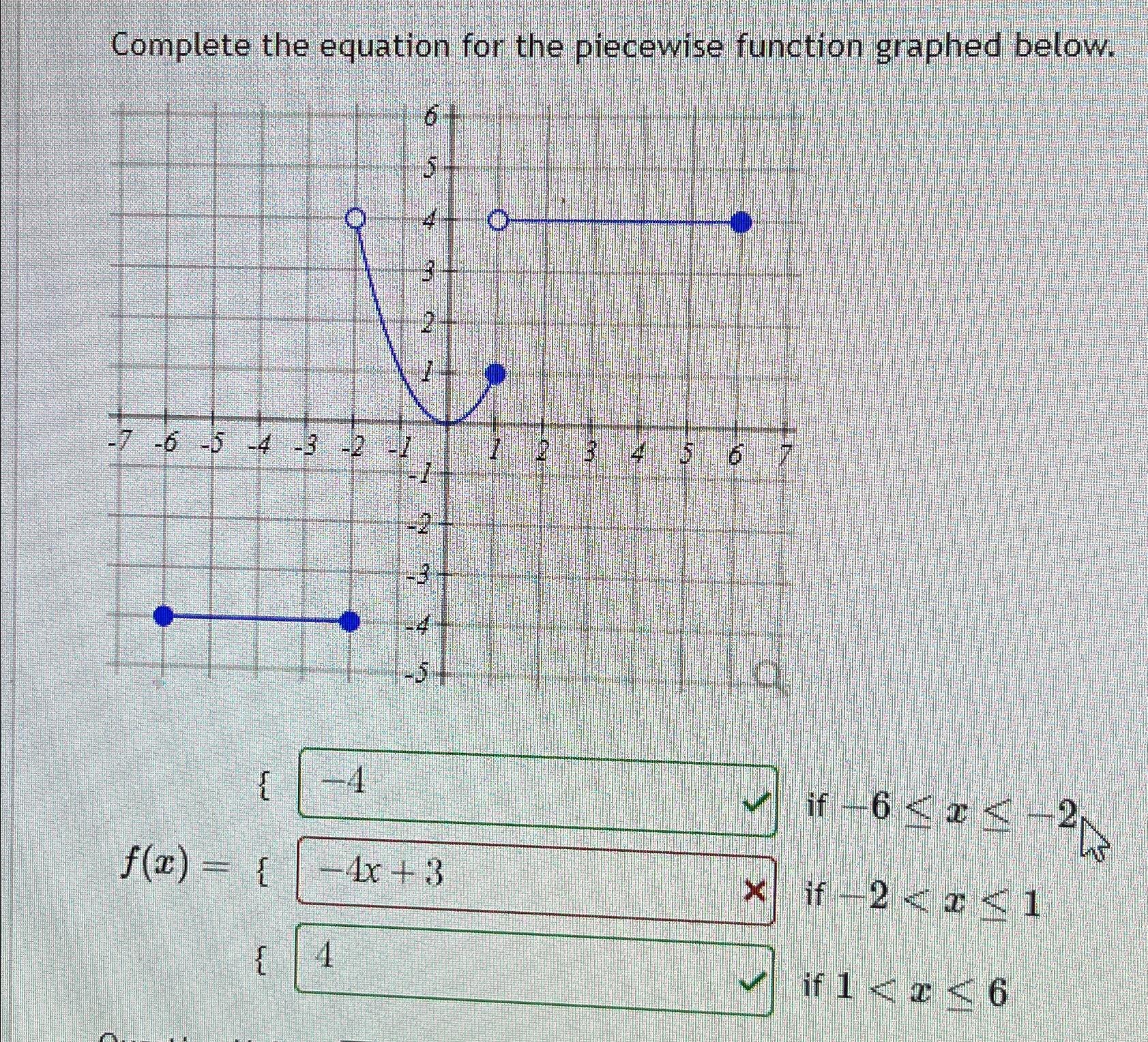 Solved Complete the equation for the piecewise function | Chegg.com