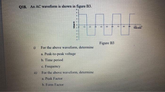 Solved Q18. An AC waveform is shown in figure B3. 3 2 10 20 | Chegg.com