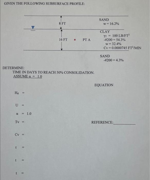 Solved GIVEN THE FOLLOWING SUBSURFACE PROFILE: #200=4.3% | Chegg.com