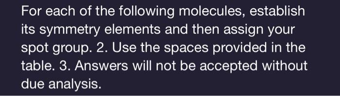 Solved For each of the following molecules, establish its | Chegg.com
